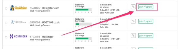 The Ultimate Beginners Guide to CJ Affiliate for Marketers (2020)