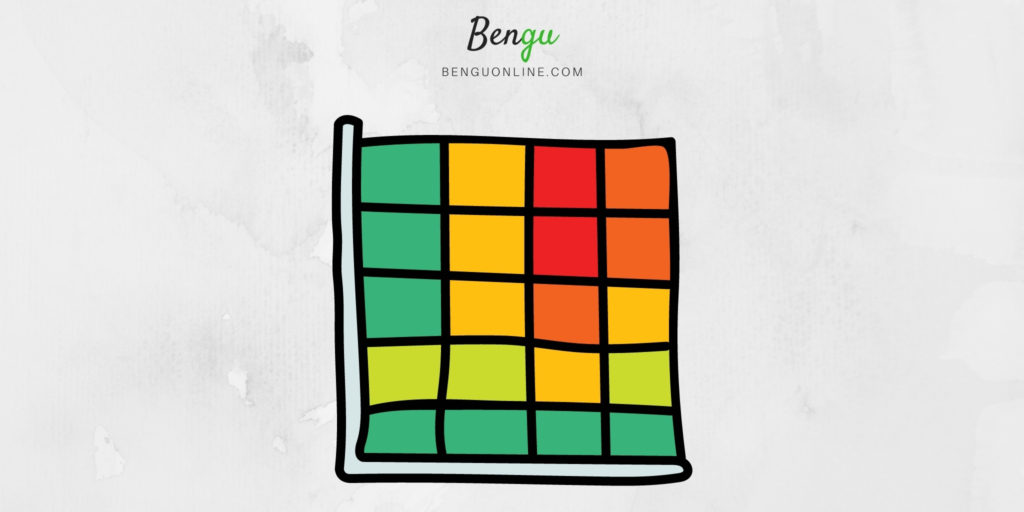 How to Heat Up Your E-commerce Conversions with Heatmaps